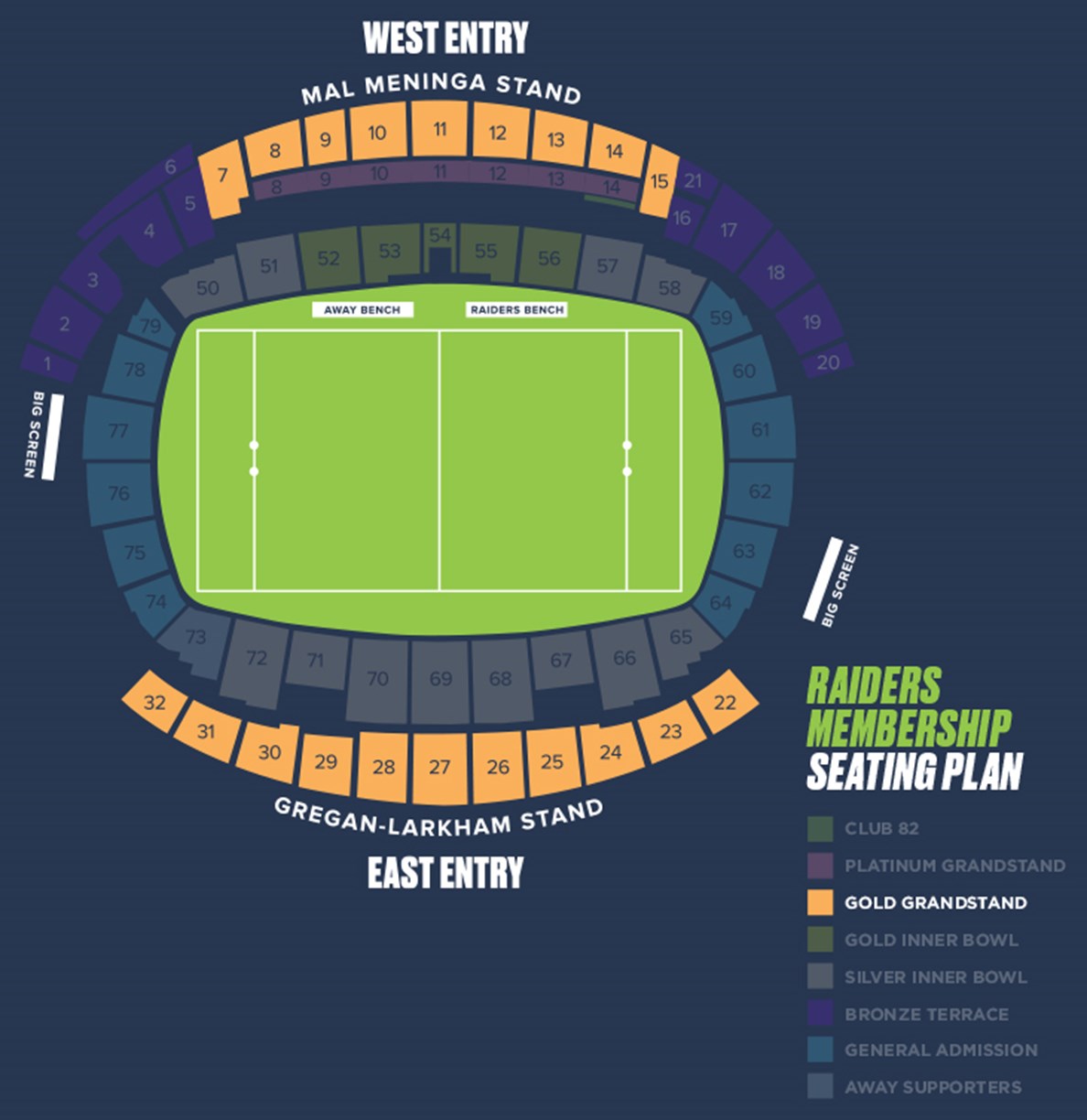 Gold Grandstand | Membership